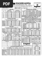Braco Cable Glands and Lugs Price List | PDF | Electrical Connector ...