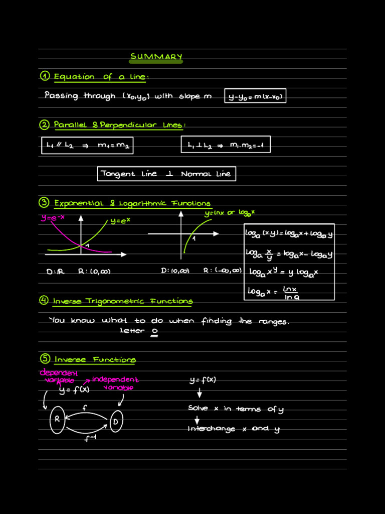 Calculus 1 Summary | PDF