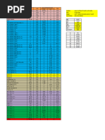 ASHRAE Heat Cooling Load Calculation Sheet | PDF | British Thermal Unit ...