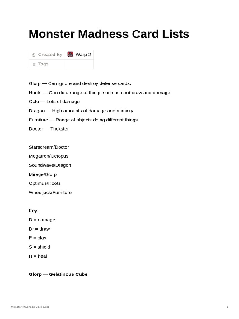 Monster Madness Card Lists | PDF