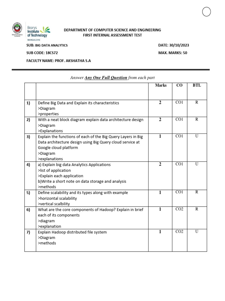 Big Data Analytics Assignment 1 | PDF