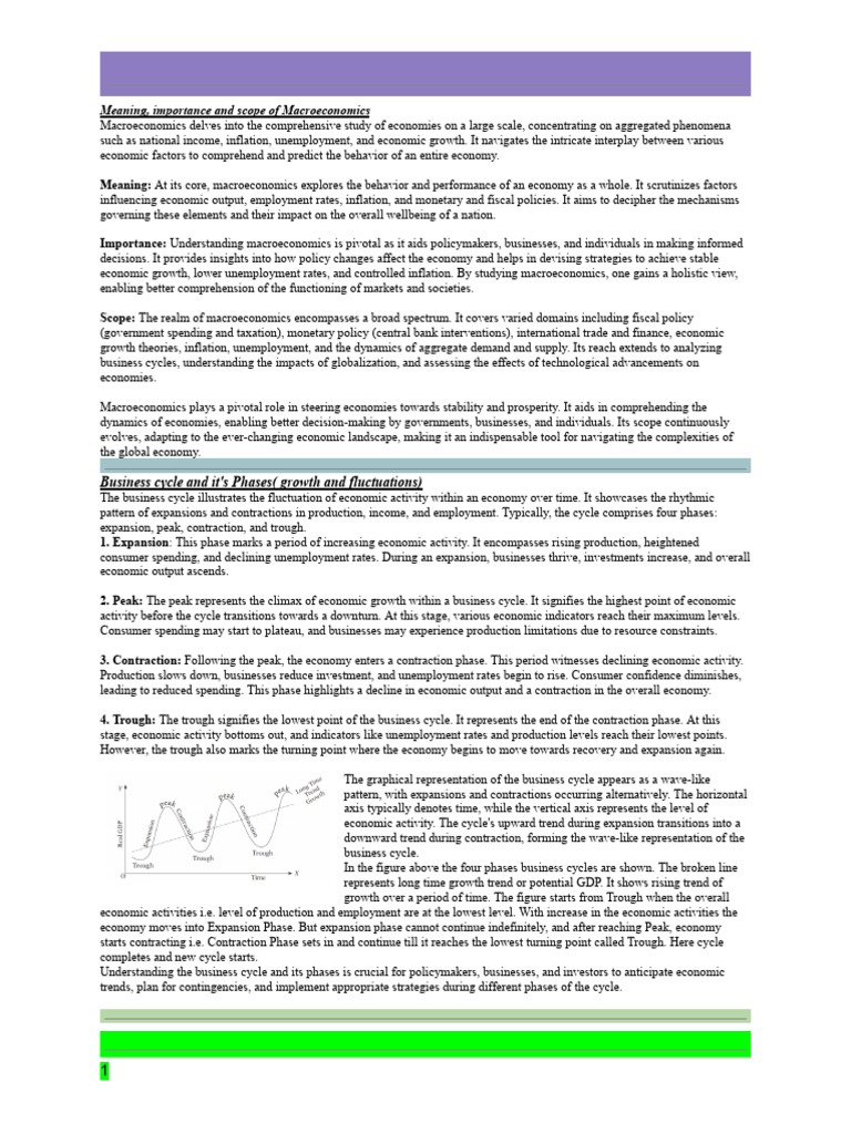 Macroeconomics Pdf Cost Of Living Inflation