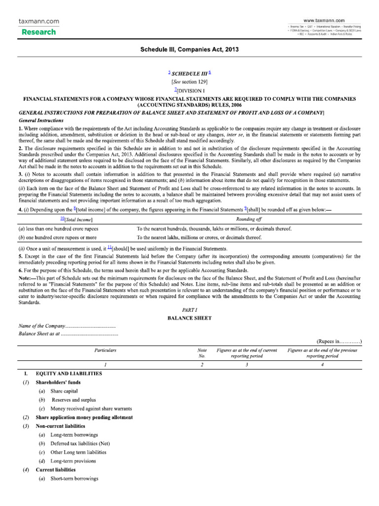 Schedule III Disclosures | PDF