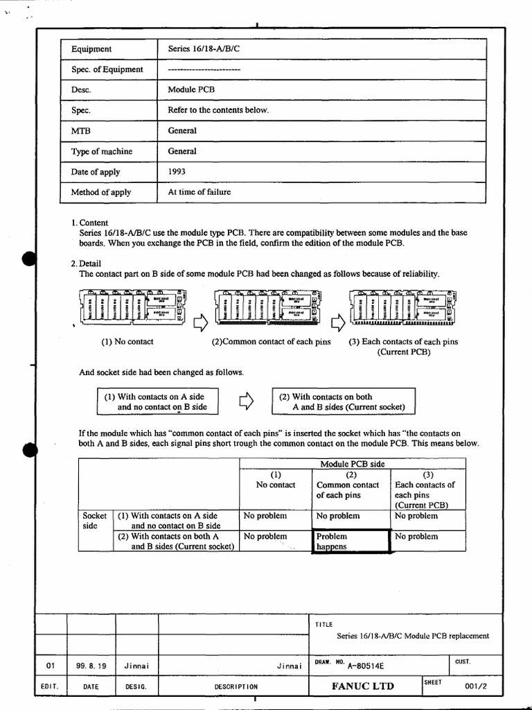 Alarm With Old Type Main (Socket) - 1999 - 260E | PDF | Computing | Computer Engineering