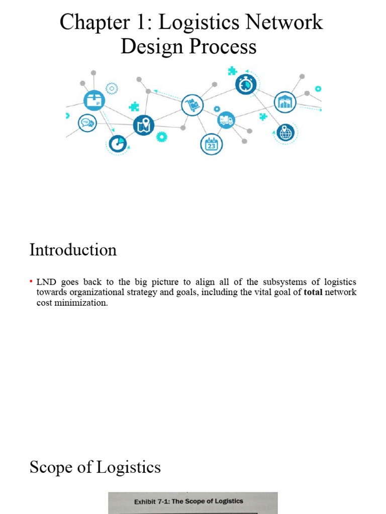 Ch.1 Logistics Network Design Process | PDF