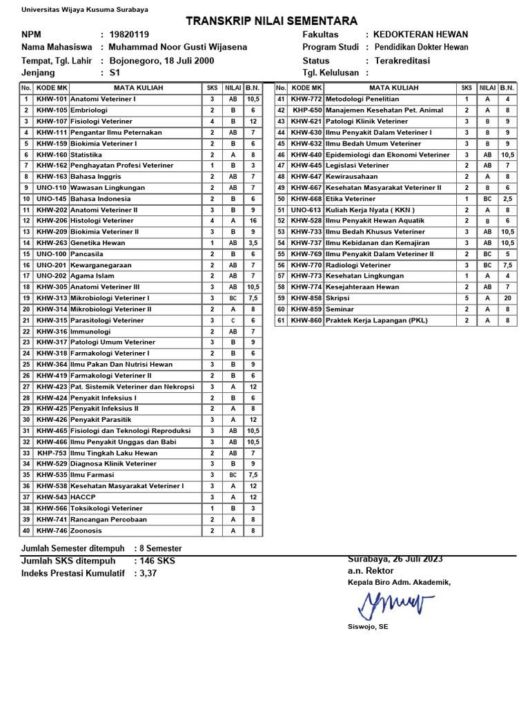Transkrip Nilai Sementara | PDF