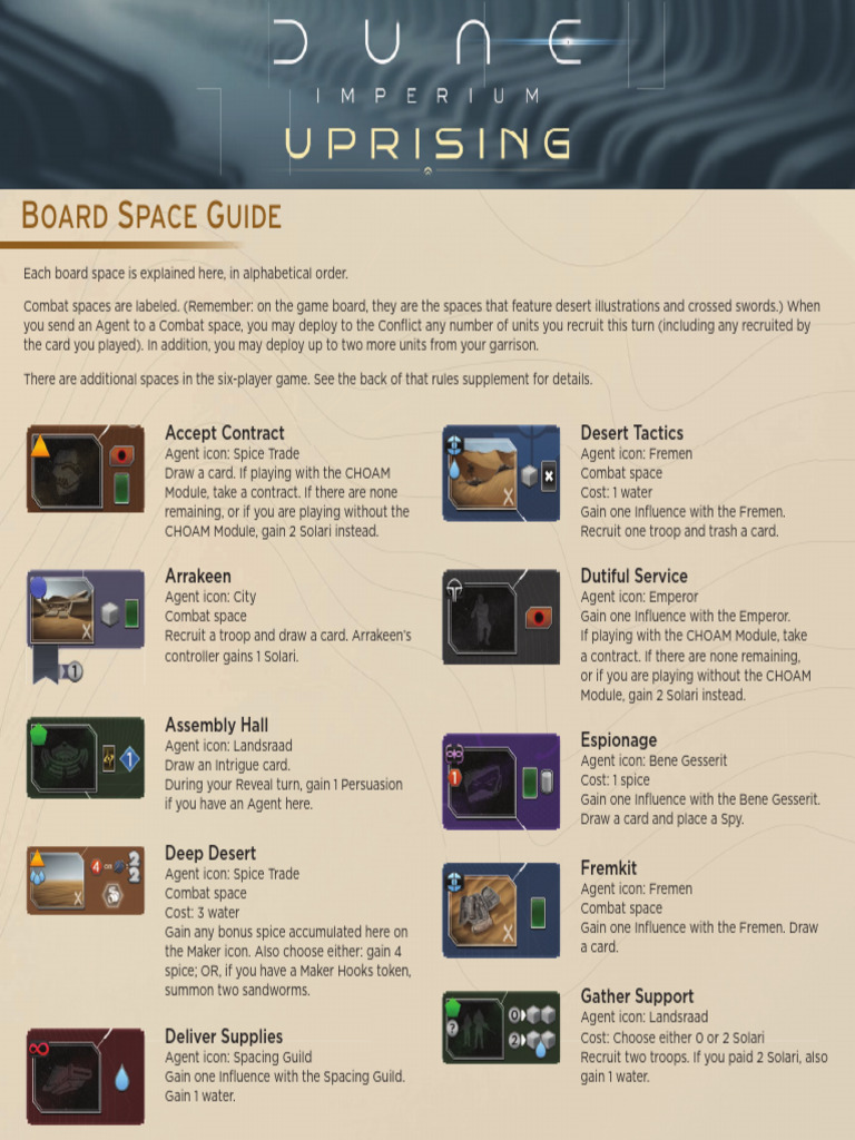 Dune Imperium Uprising Rules Supplements | PDF | Planetary Romances ...