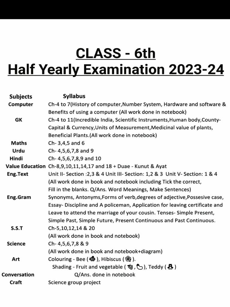 Half Yearly Examination Syllabus Class 6th | PDF