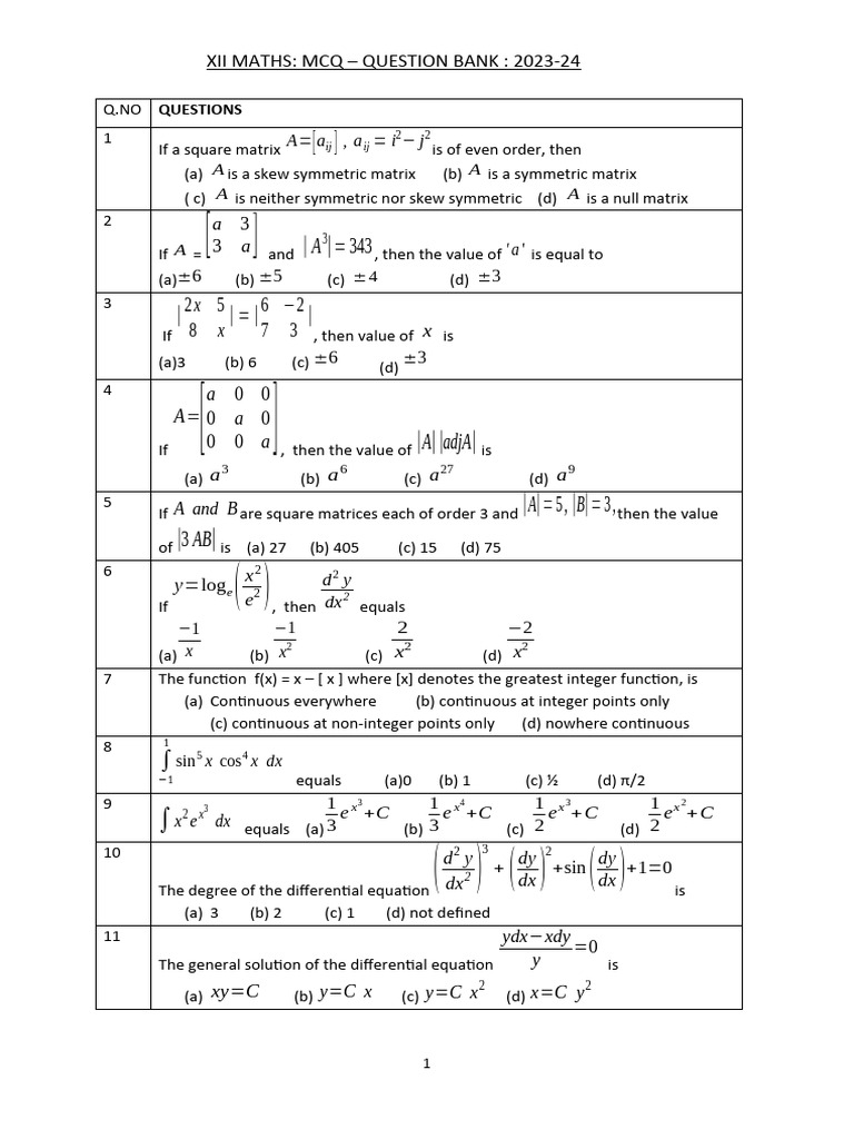 MCQ-Question Bank | PDF