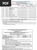 IET BTech 2nd Year Common and Elective Courses Syllabus Wef 2023 - 24 ...