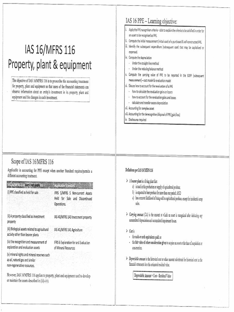 Bbfa 2064 Notes | PDF