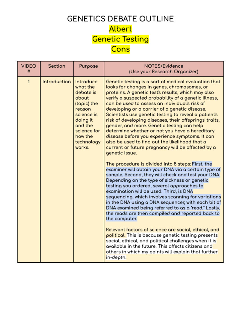 Quang (Albert) Minh Tran - GENETICS DEBATE OUTLINE21-22jp | PDF ...