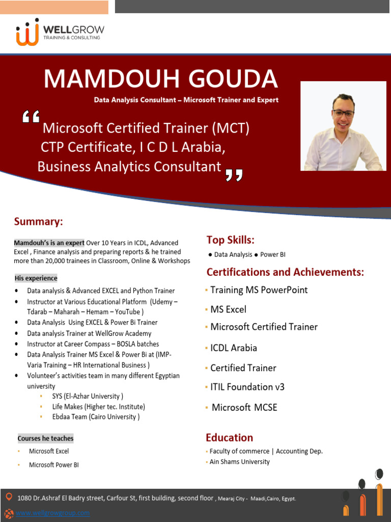DR Mamdouh Gouda BIO | PDF