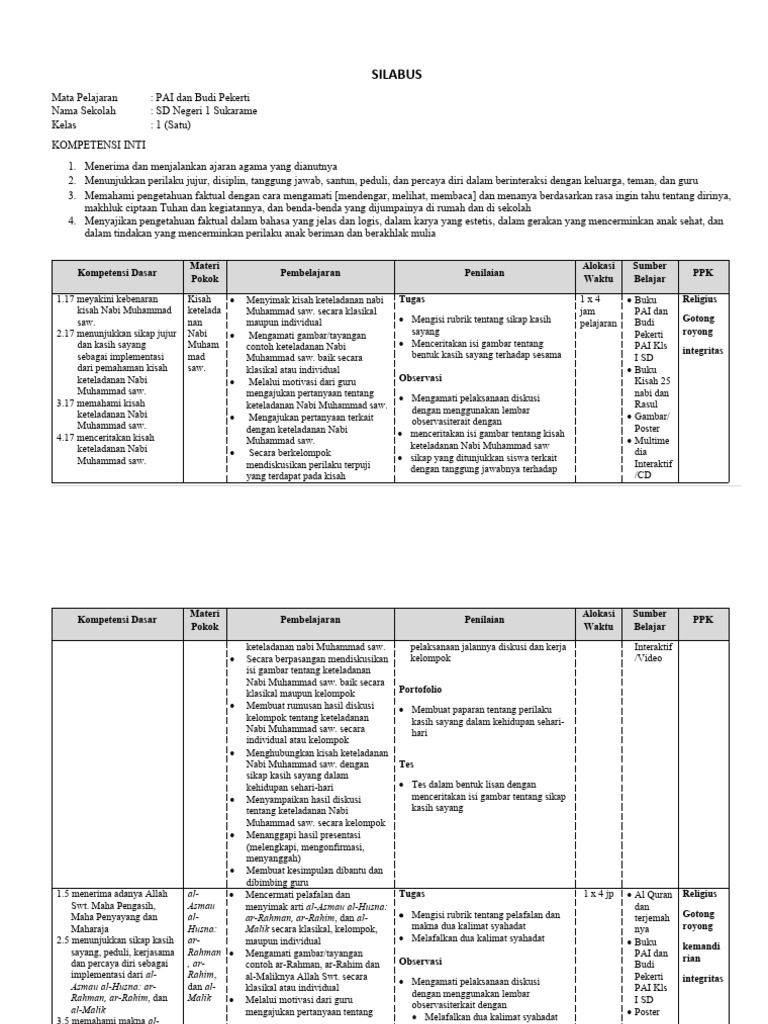 Silabus Pai Revisi Kelas 1 | PDF