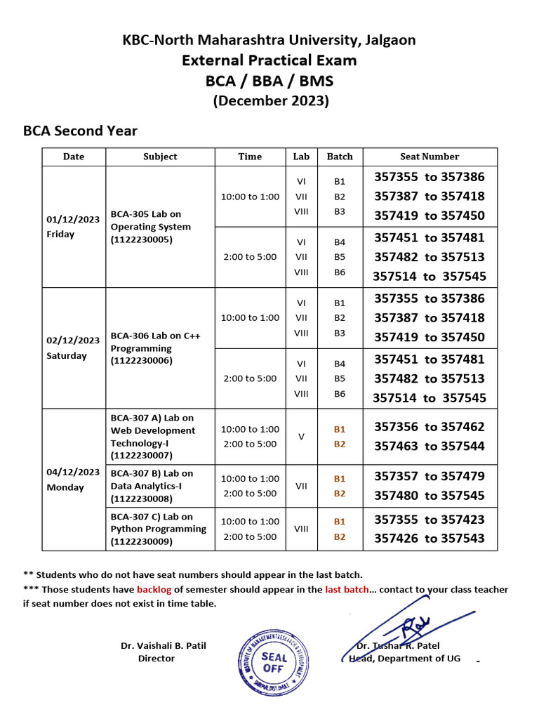 Practical Time Table 2023 New[1] | PDF