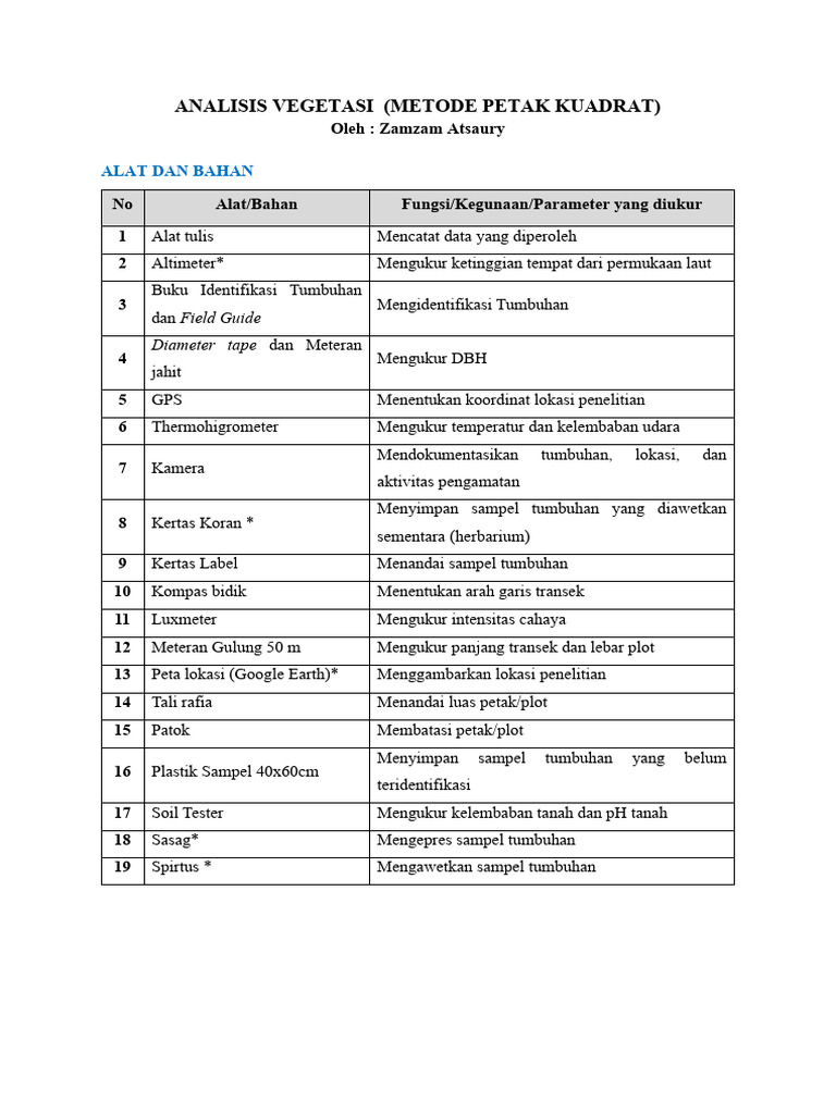 Analisis Vegetasi Metode Kuadrat | PDF | Sains & Matematika