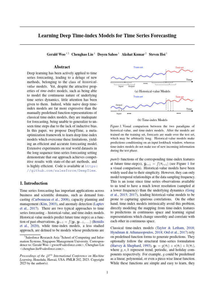 Learning Deep Time Index Models For Time Series Forecasting Pdf Time Series Forecasting