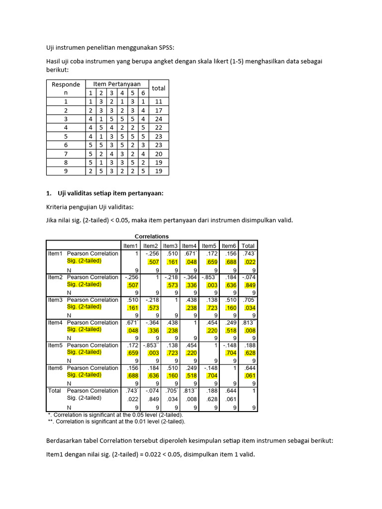 Uji Instrumen Penelitian Menggunakan SPSS | PDF