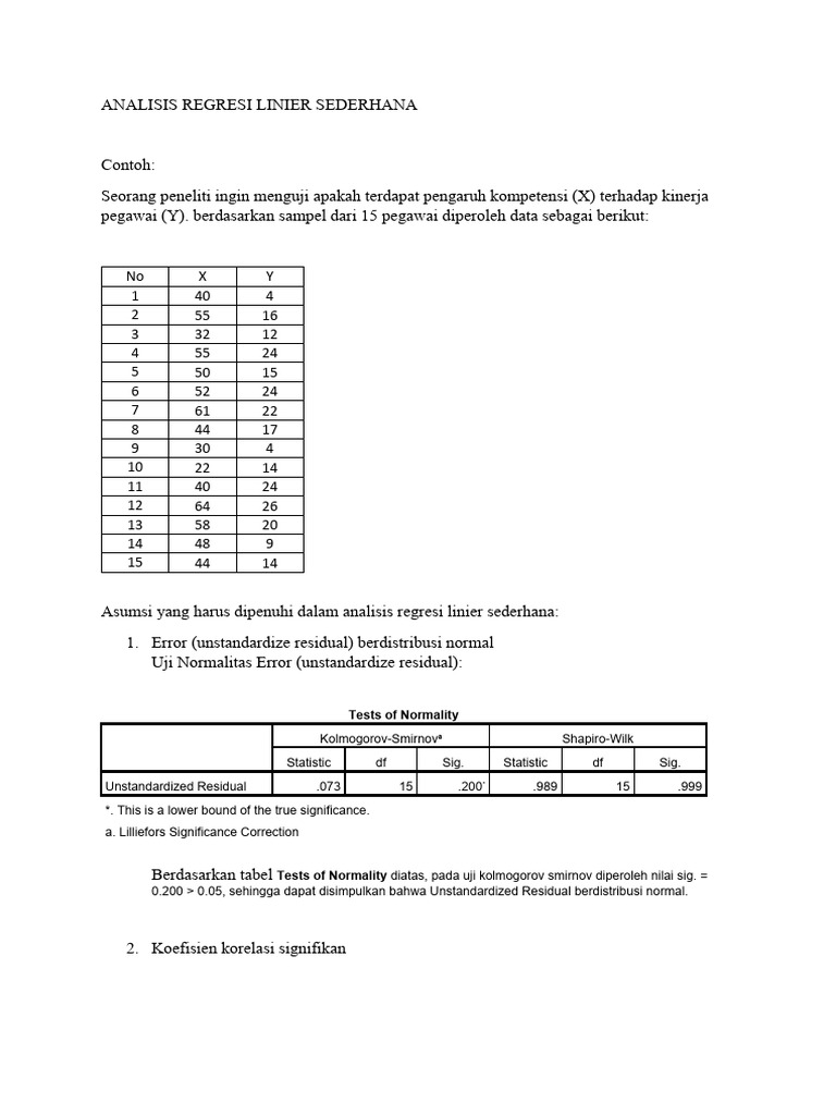 Analisis Regresi Linier Sederhana | PDF