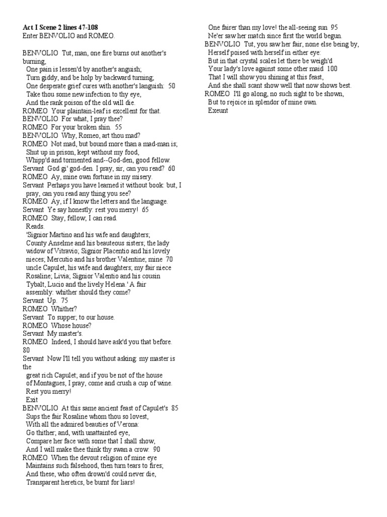 Acting Scene Scripts | Characters In Romeo And Juliet | Romeo And Juliet