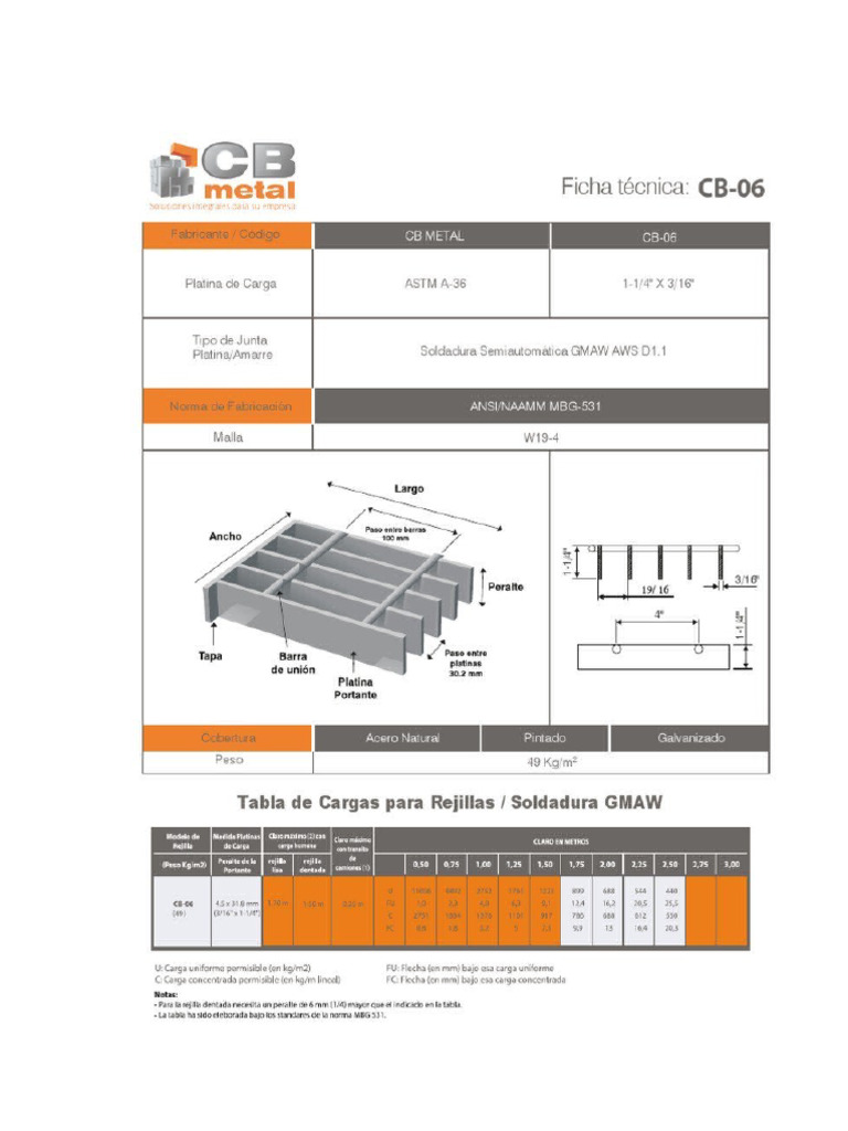 Ficha Tecnica de Grating | PDF
