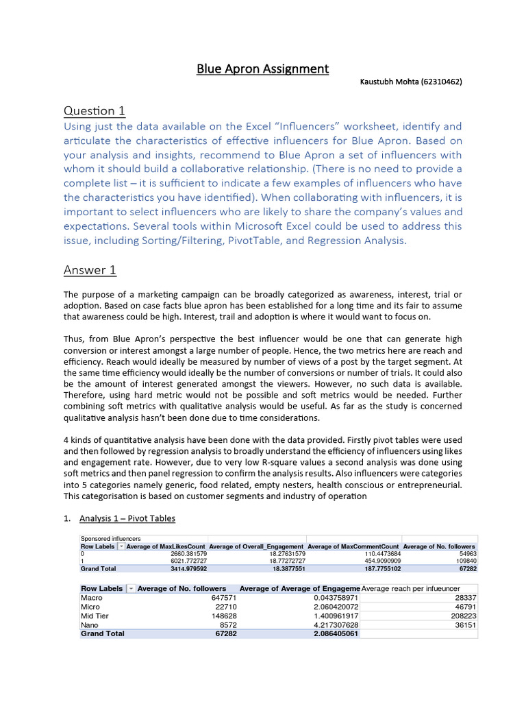 Assignment DSMM | PDF | Coefficient Of Determination | Regression Analysis