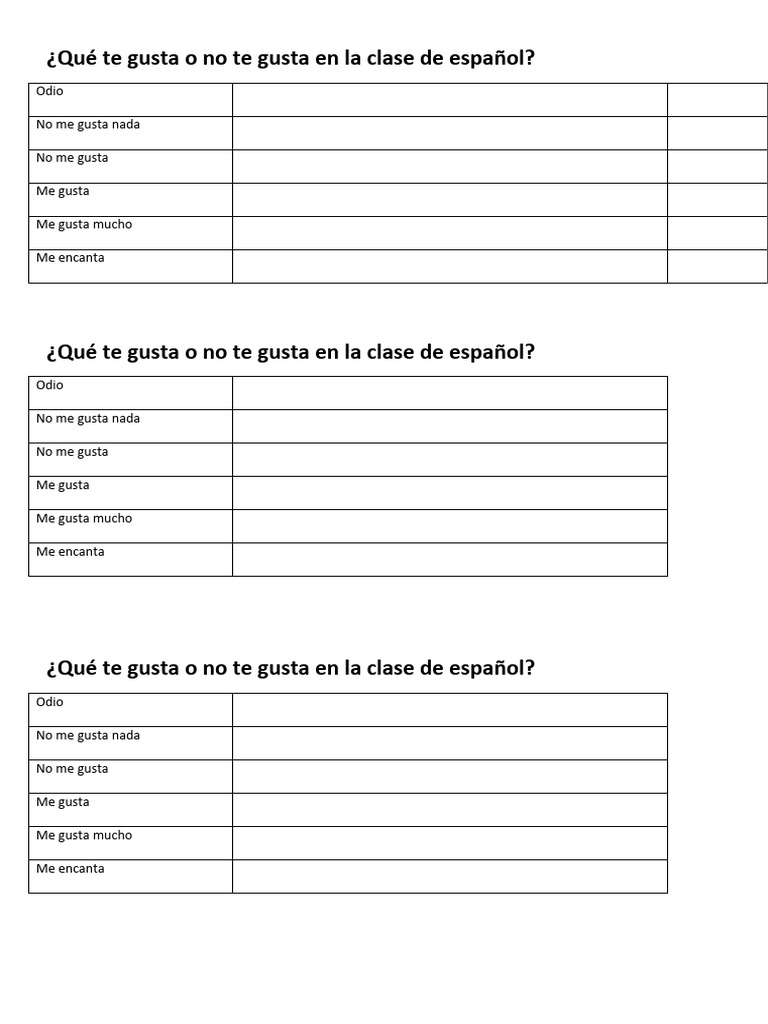 Qué Te Gusta o No Te Gusta en La Clase de Español | PDF