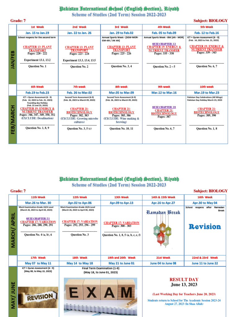 Grade 7 Biology 2nd Term Study Plan | PDF