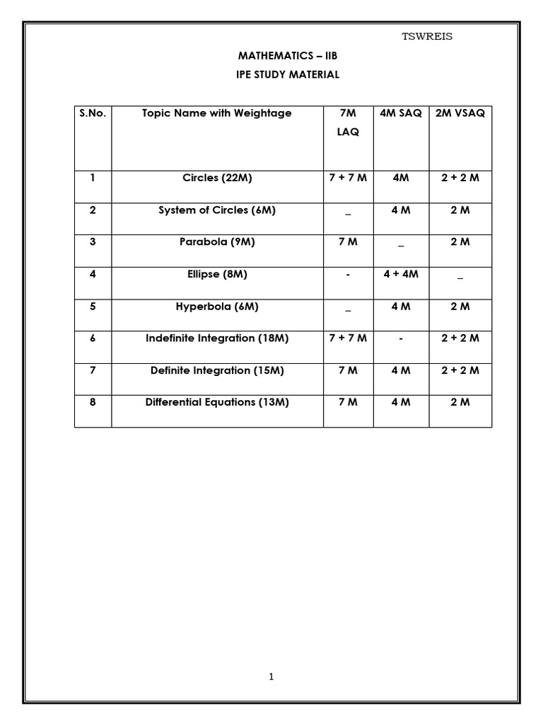 Math Iib Ipe Study Material Final Pdf Circle Mathematical Concepts