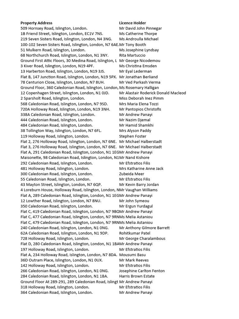 Islington Property Licence Holders List | PDF | Buildings And ...