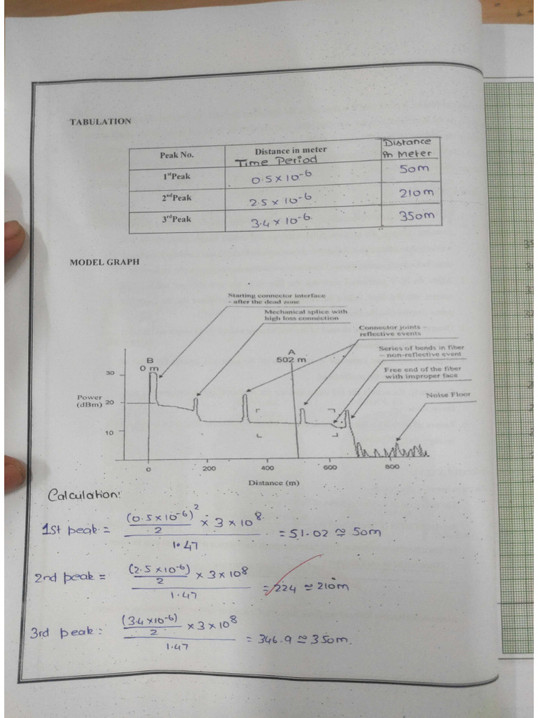 HFC Lab | PDF