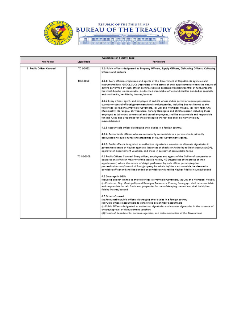 Fidelity Bond Handout 1 | PDF | Bonds (Finance) | Insurance
