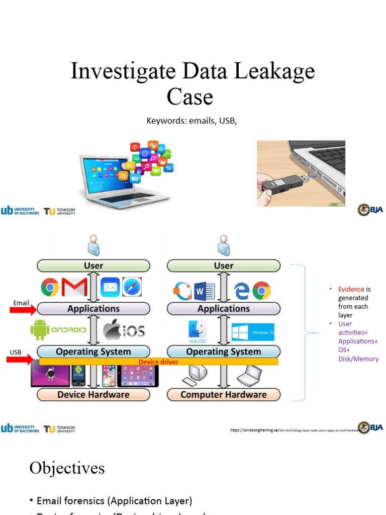 NIST Data Leakage 04 Email USB | PDF | Windows Registry | Device Driver
