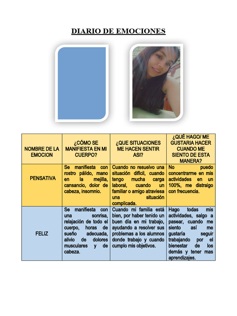 Diario de Emociones | PDF | Artes del Lenguaje y Comunicación
