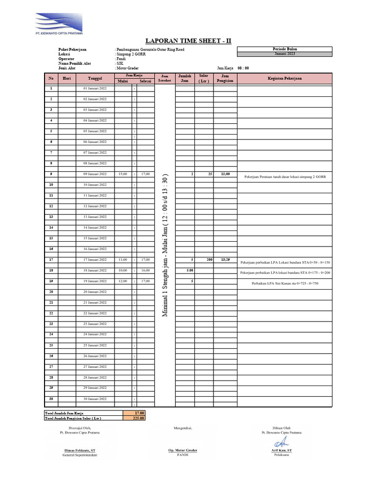 Timesheet Alat Greder Simpang 2 | PDF