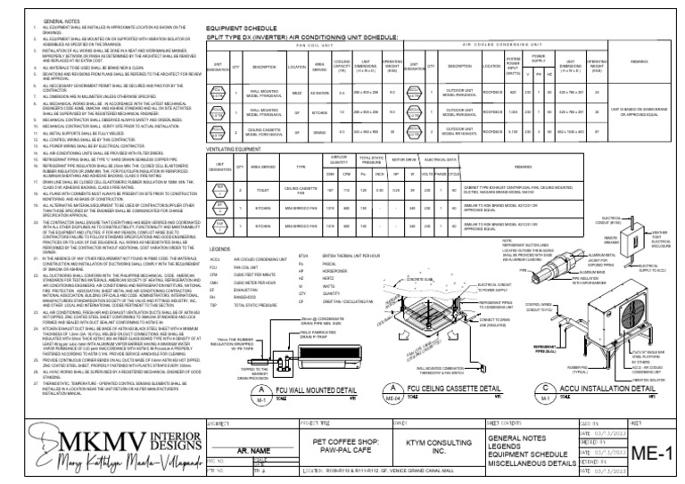 Equipment Schedule Split Type DX (Inverter) Air Conditioning Unit Schedule | PDF