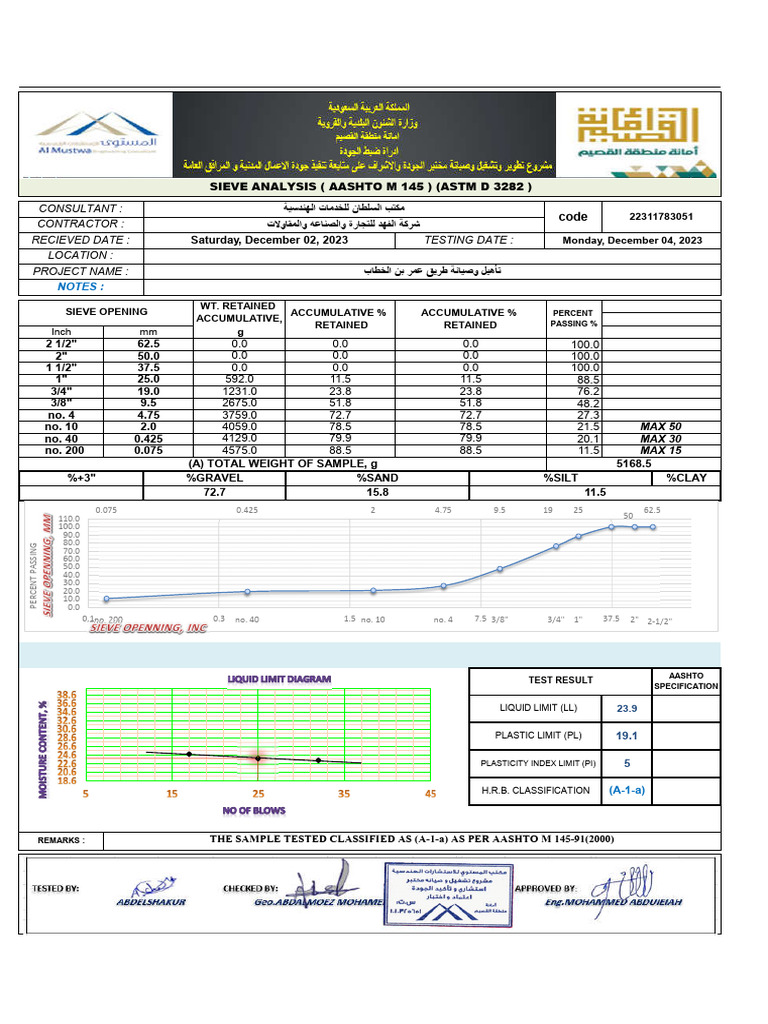 Soil 2-12-2023 | PDF | Materials | Horticulture