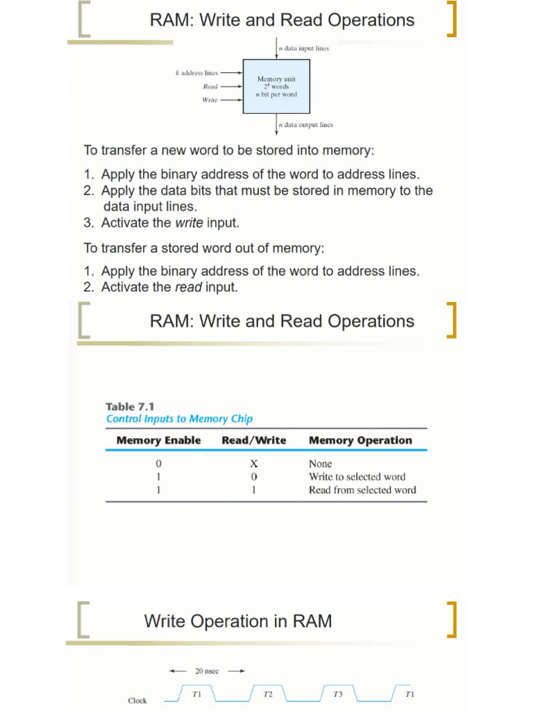 Timing Diagram RAM | PDF