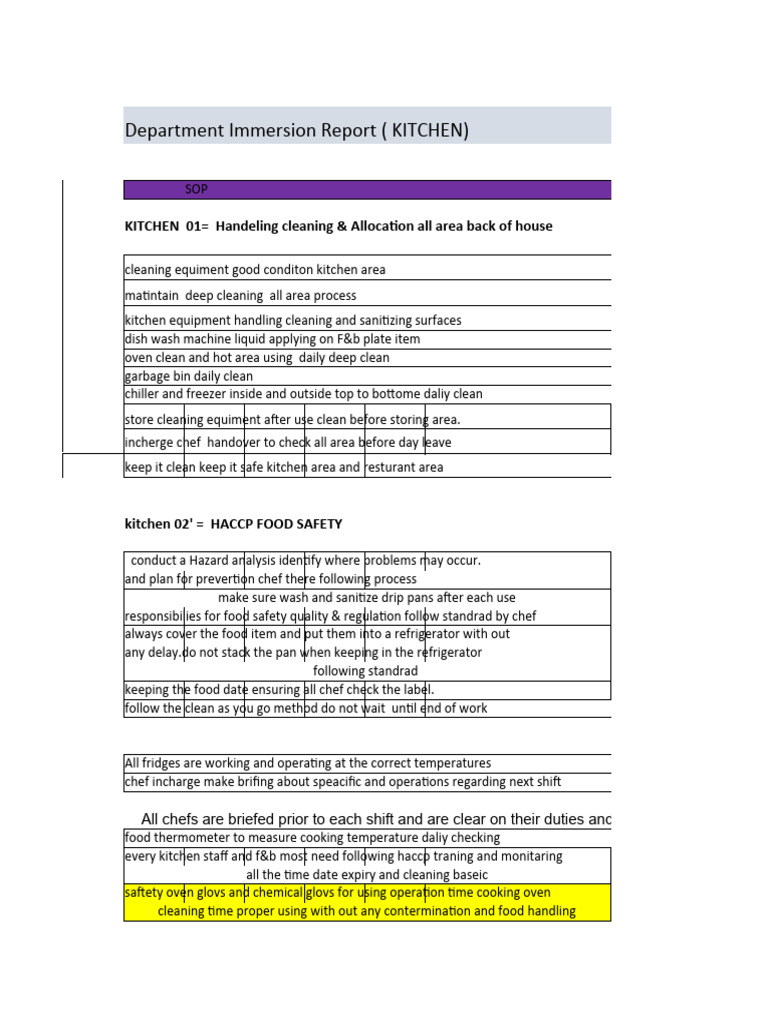 Food Safety Officer Report Kitchen (AutoRecovered) | PDF | Refrigerator ...