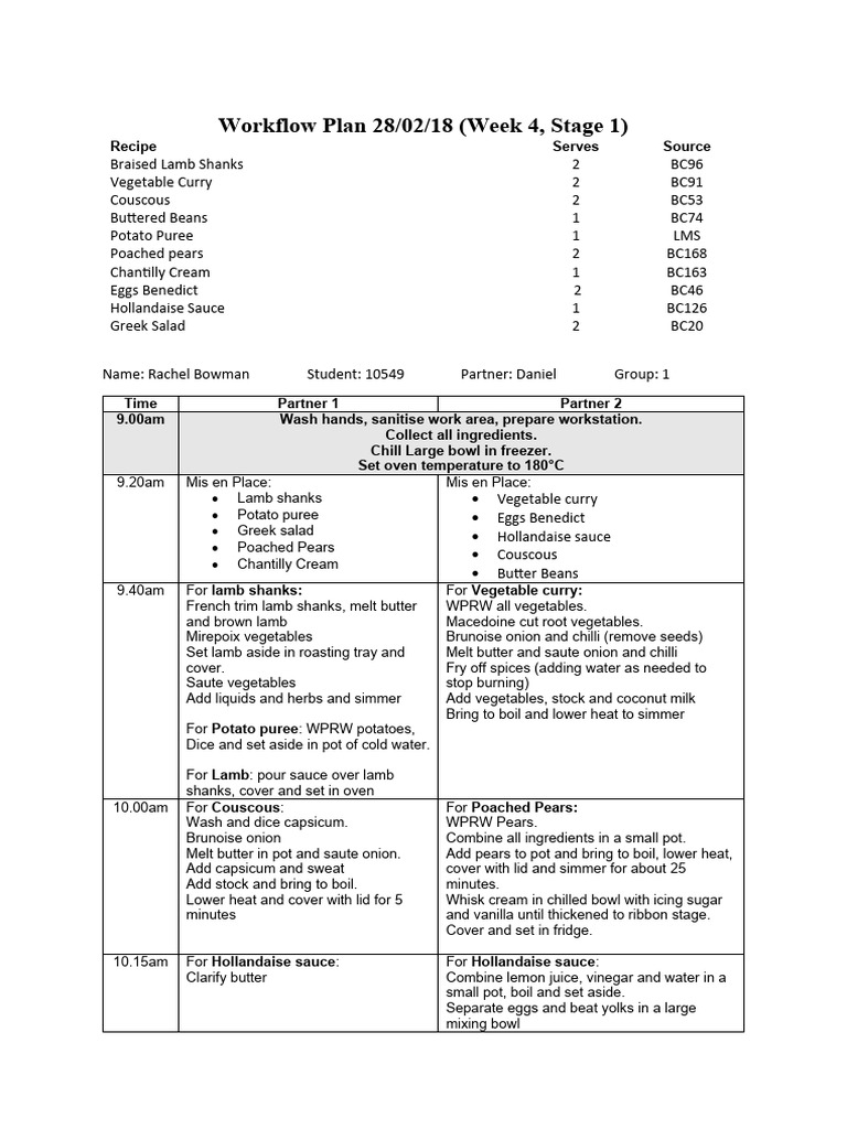 Workflow Recipes for Culinary Preparation | PDF | Food And Drink ...