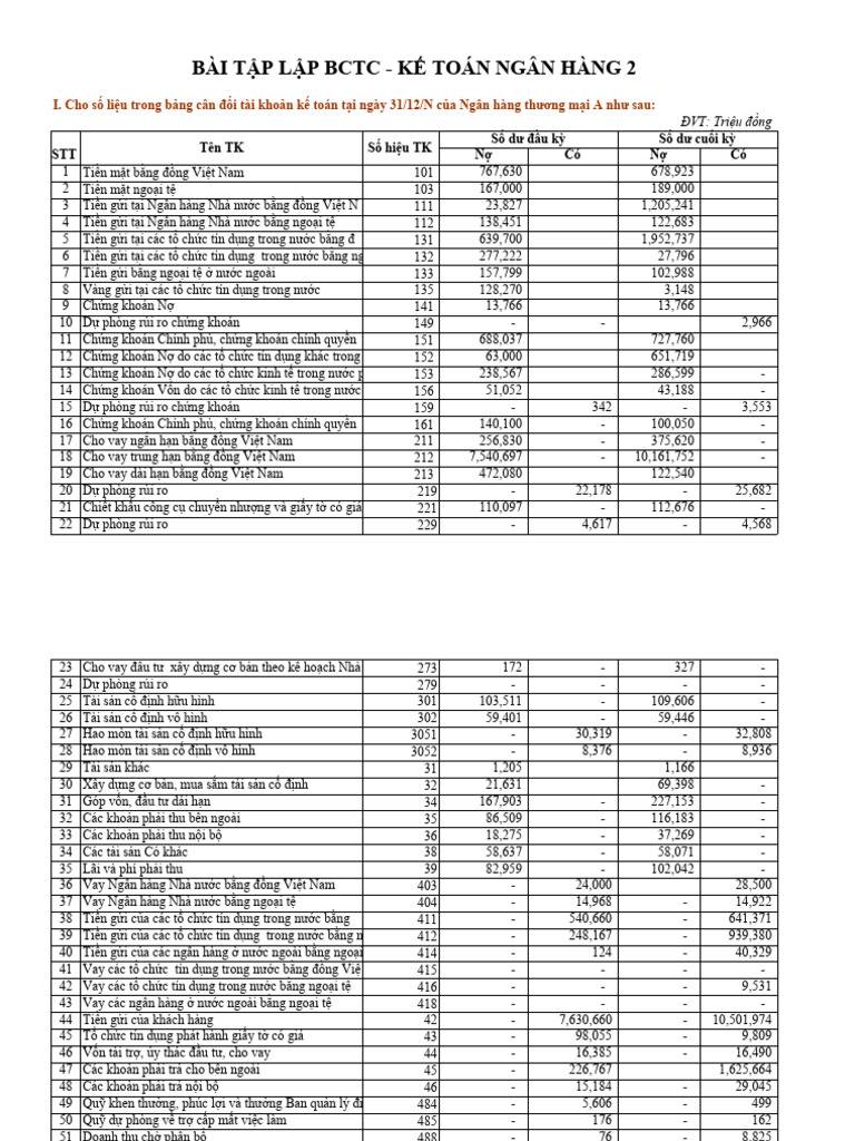 Bài Tập Lập Bctc - Gửi Sv | PDF