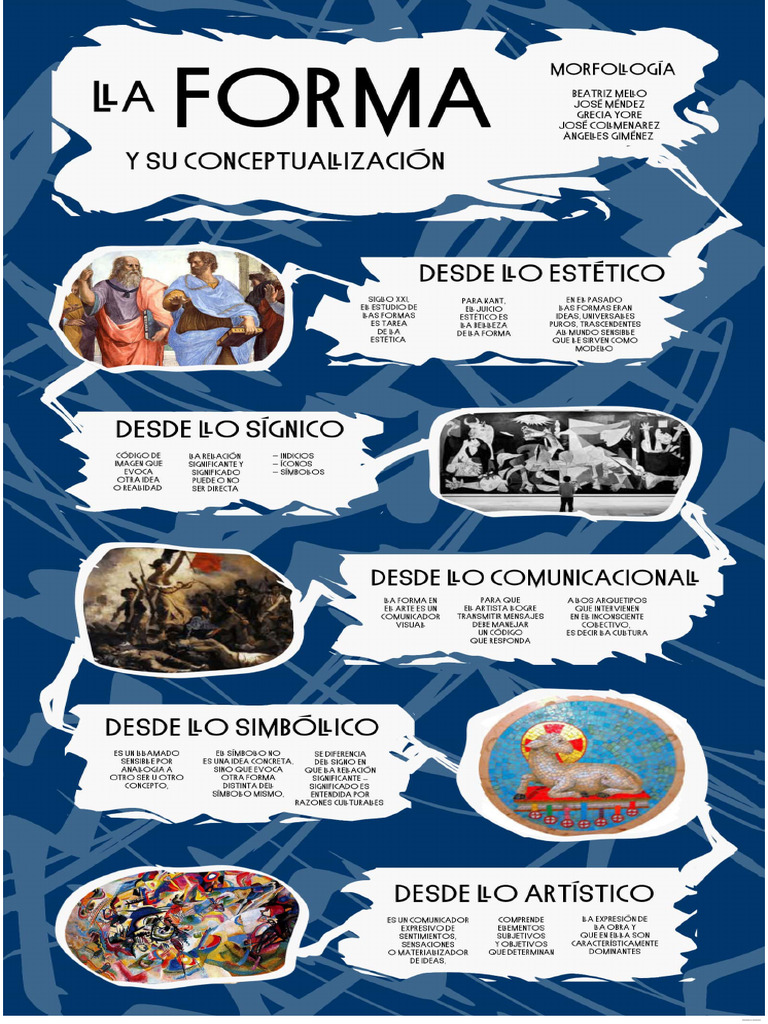 Infografia Morfología | PDF