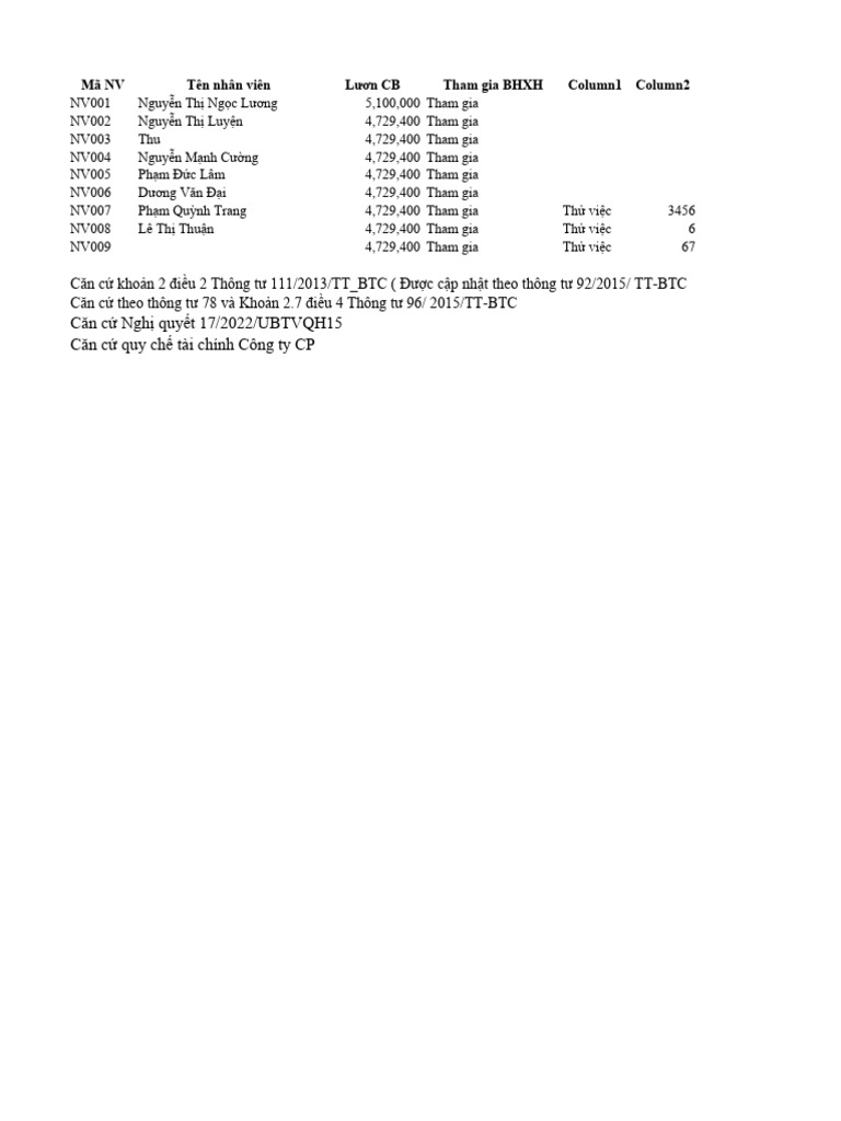 Bảng Lương - BHXH - TNCN | PDF