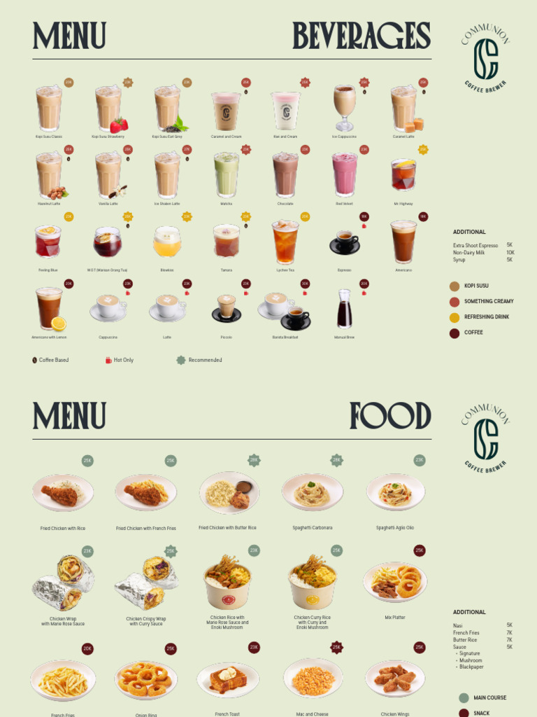 Menu Baru 2a - Recovered | PDF