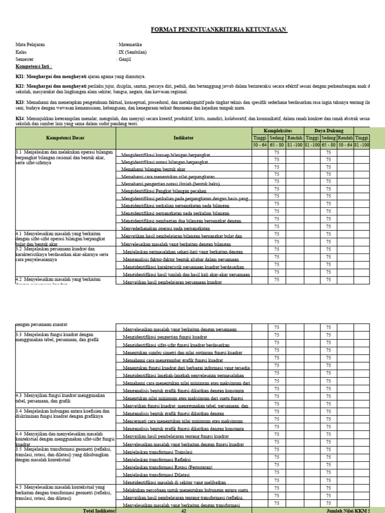 New Format KKM Excel - SMP | PDF