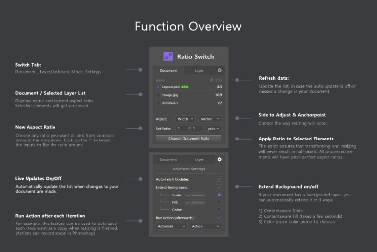 Function Overview | PDF