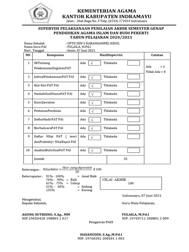 Instrumen PAT21 | PDF