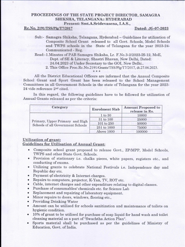 Composite School Grant Guidlines | PDF