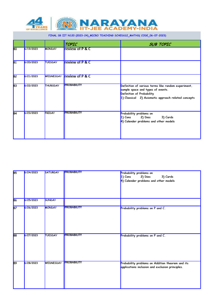 Final - SR Iit N120 (2023-24) - Teaching Schedule With QP Allotment ...