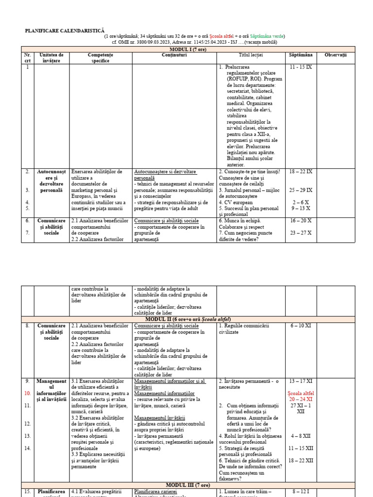 Planificare_liceu_dirigentie_module | PDF